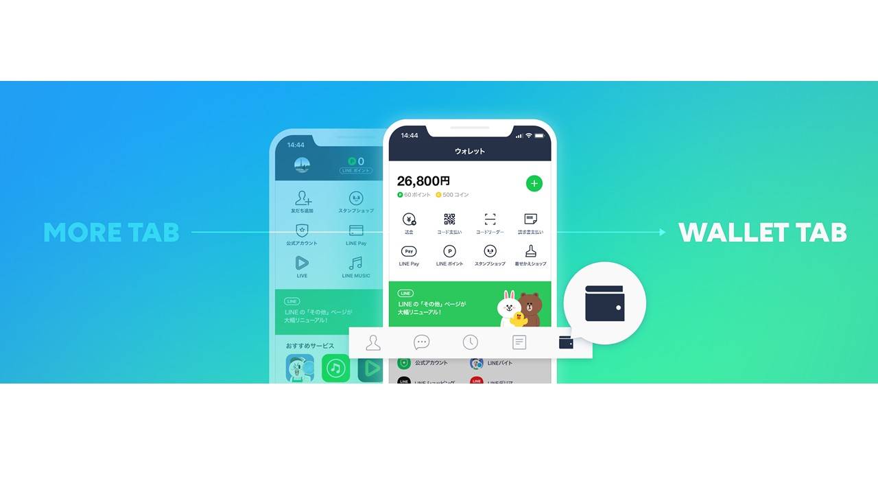 LINEアプリ内にLINEウォレットを新設、今後は金融関連サービスに注力 | EC業界ニュース・まとめ・コラム「eコマースコンバージョンラボ」