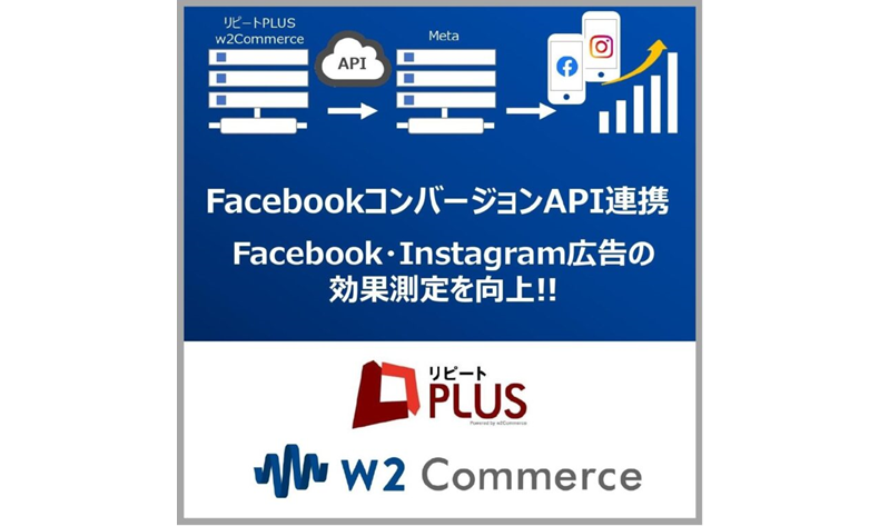 リピートPLUSとw2Commerce、FacebookコンバージョンAPI連携を開始 | EC業界ニュース・まとめ・コラム「eコマースコンバージョンラボ」