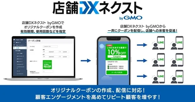 店舗向けマーケティング支援ツール「店舗DXネクスト byGMO」、LINE関連の新機能の提供開始 | EC業界ニュース・まとめ・コラム「eコマースコンバージョンラボ」