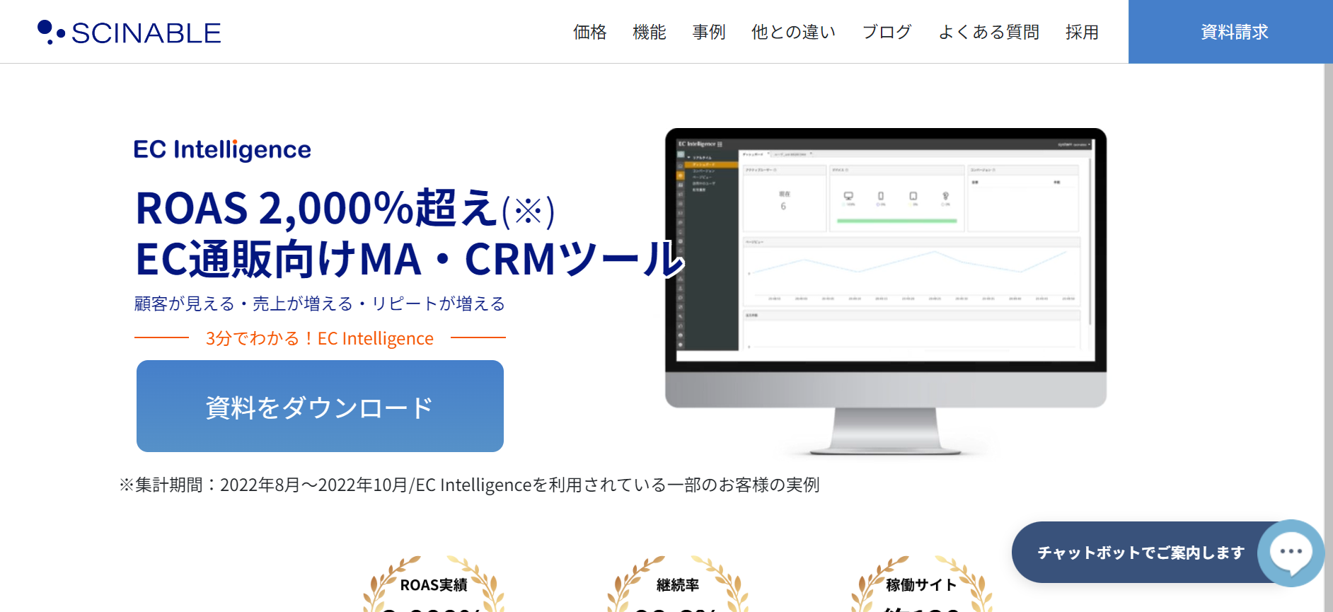 EC Intelligence、ROASは最大2,000％、契約継続率は98％と高い実績を誇る | EC業界ニュース・まとめ・コラム「eコマースコンバージョンラボ」