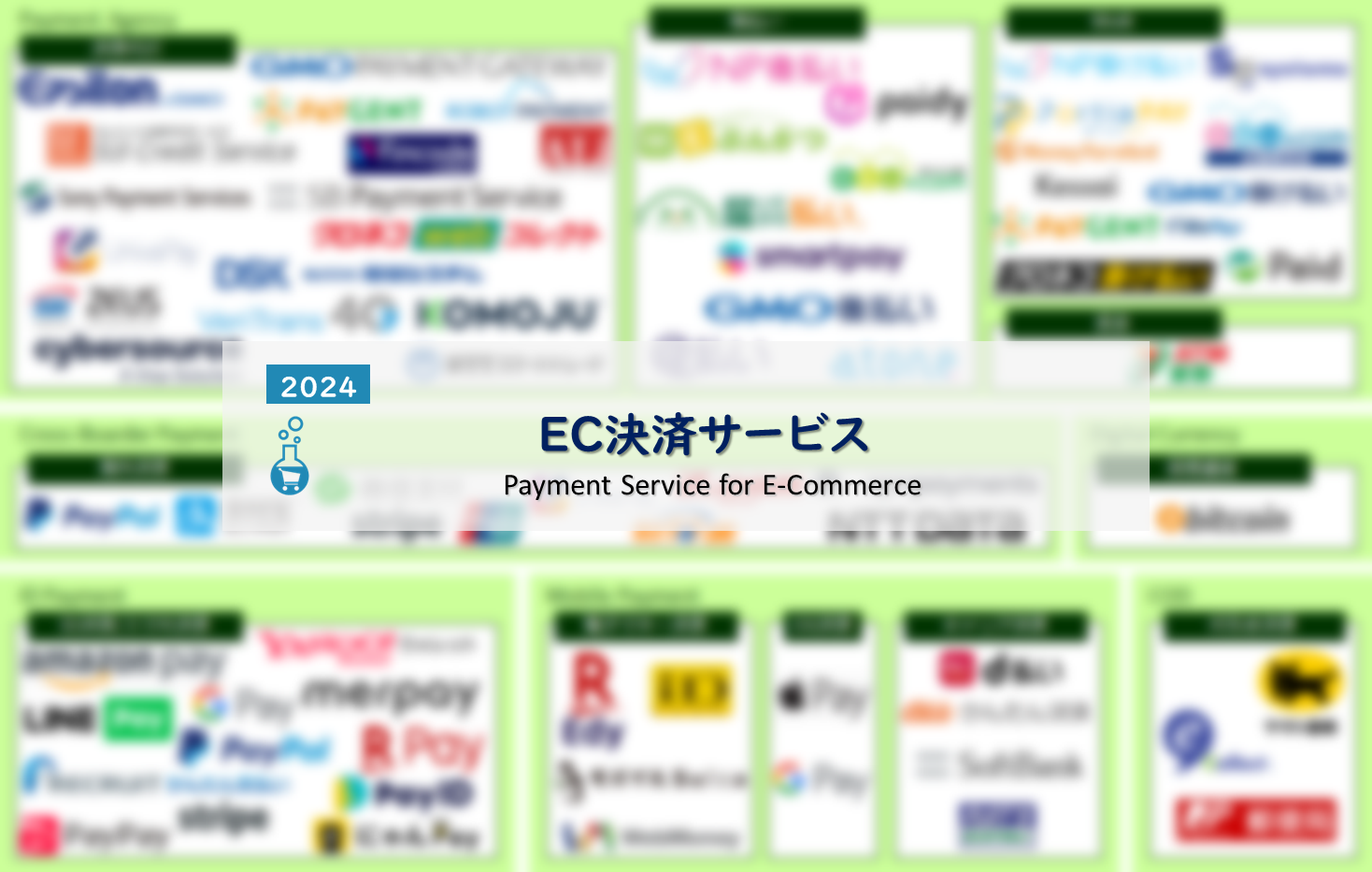 EC業界カオスマップ2024 － EC決済サービス編 | EC業界ニュース・まとめ・コラム「eコマースコンバージョンラボ」