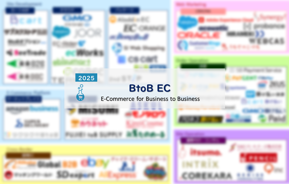 EC業界カオスマップ2025 － BtoB EC向けサービス編 | EC業界ニュース・まとめ・コラム「eコマースコンバージョンラボ」